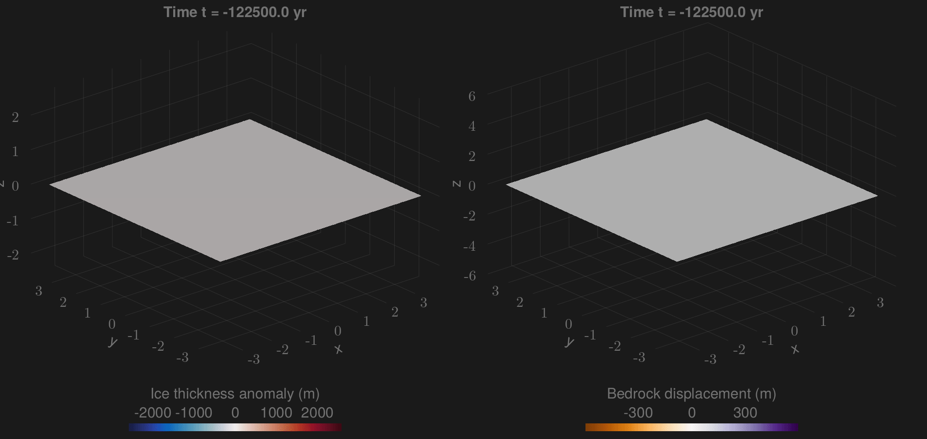 FastIsostasy.jl · FastIsostasy.jl